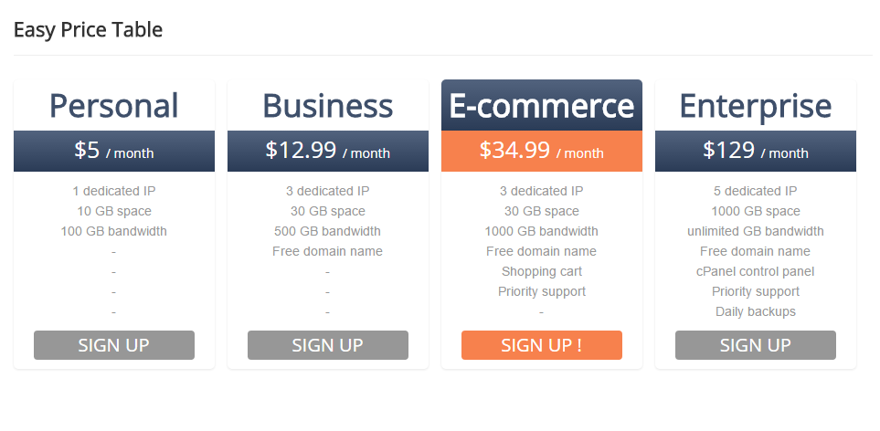 Easy Price Table - JoomBoost